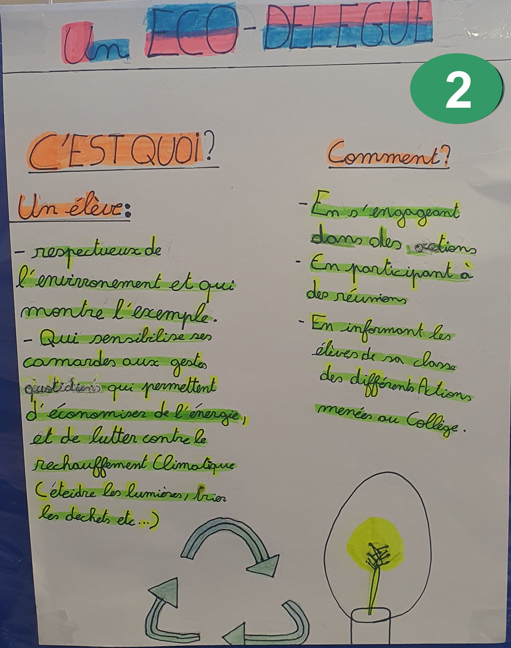 La campagne électorale pour les élections des délégués et des éco ...