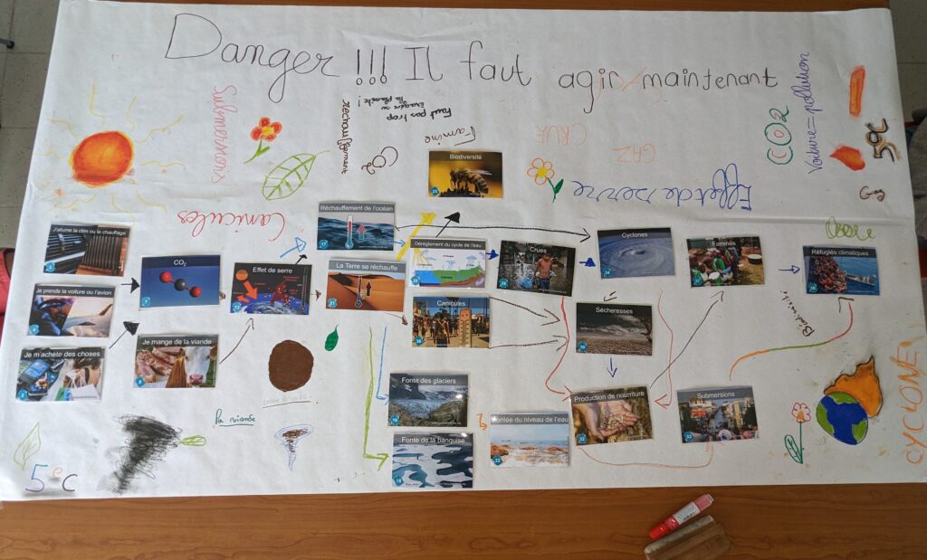 Fresque du climat – Collège Joseph SUACOT