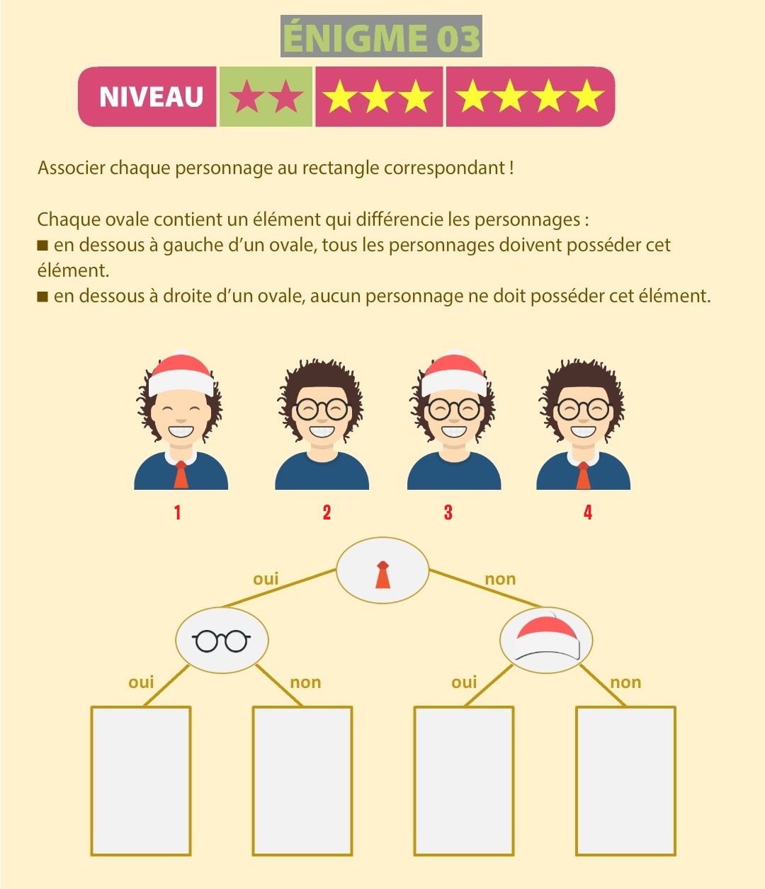 Semaine des Mathématiques : 3 Avril 2019 – Niveau 1 – Collège Paul Hermann