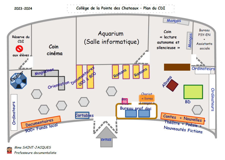 Plan Du CDI – Collège Pointe des Châteaux