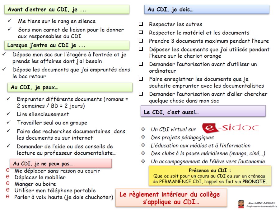 Fonctionnement et règlement du CDI – Collège Pointe des Châteaux
