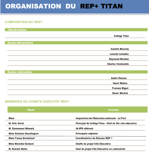 REP+ TITAN | Collège TITAN