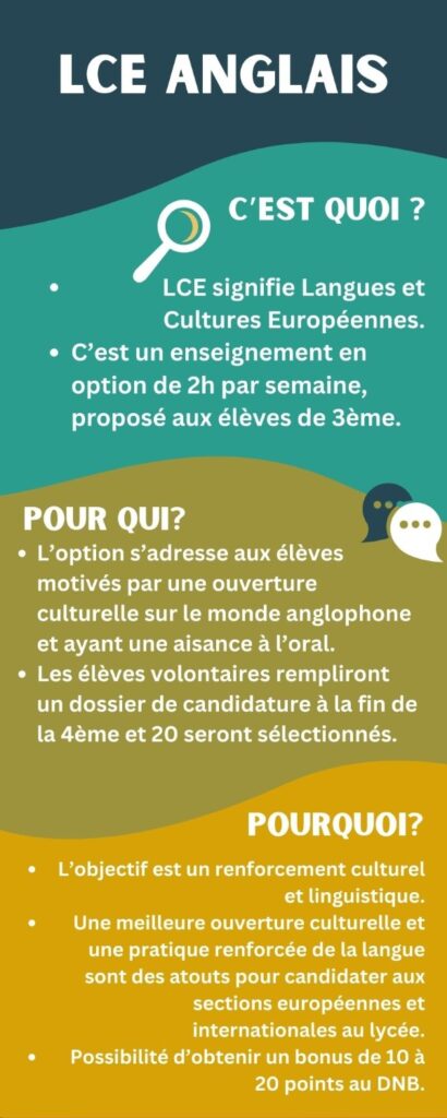 LCE Anglais – Collège de Trois Mares