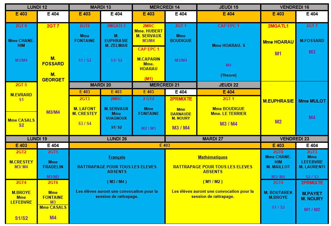 Test de positionnement 2022-2023 | Lycée Antoine de Saint-Exupéry