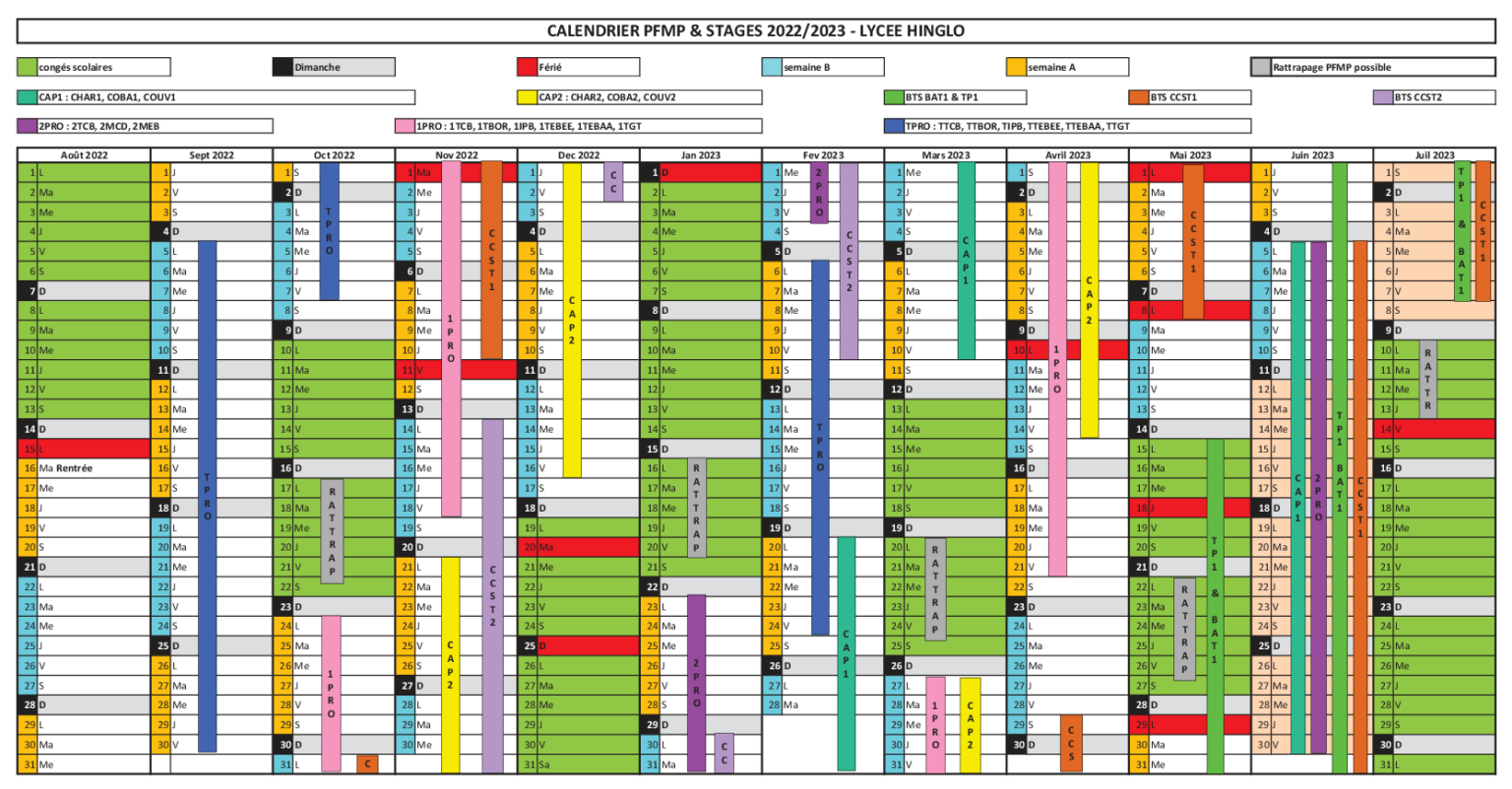 Stages et PFMP 2022-2023 | Lycée Jean Hinglo