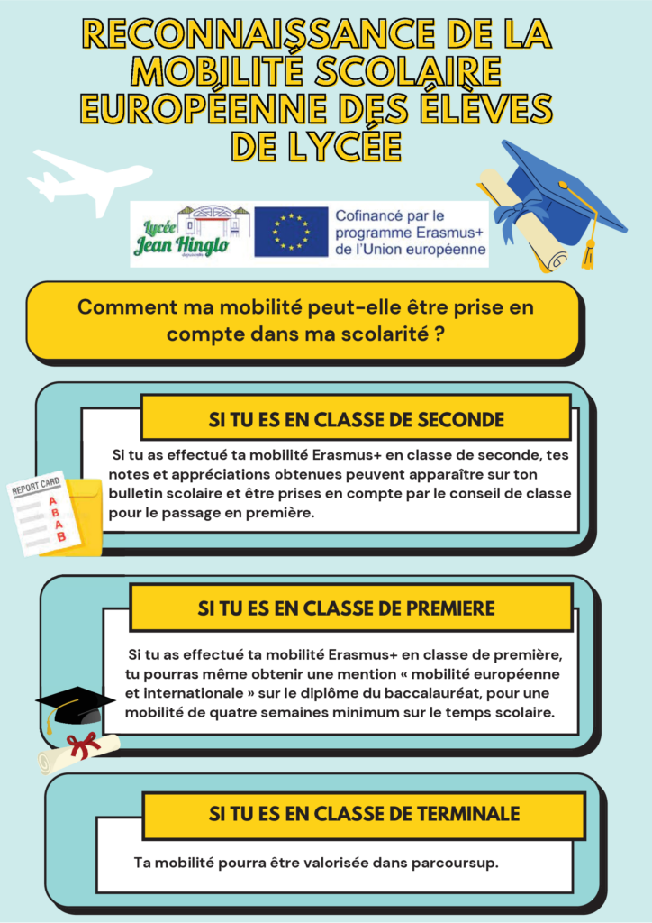 #Erasmusday le 16 novembre 2022 au lycée | Lycée Jean Hinglo