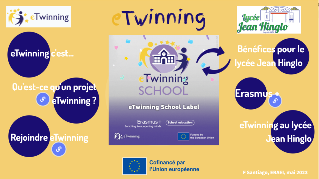 Label eTwinning School | Lycée Jean Hinglo