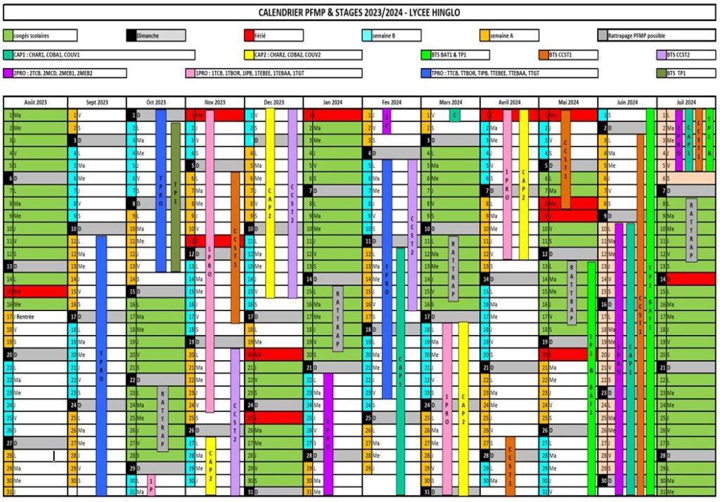 Stages et PFMP 2023-2024 | Lycée Jean Hinglo