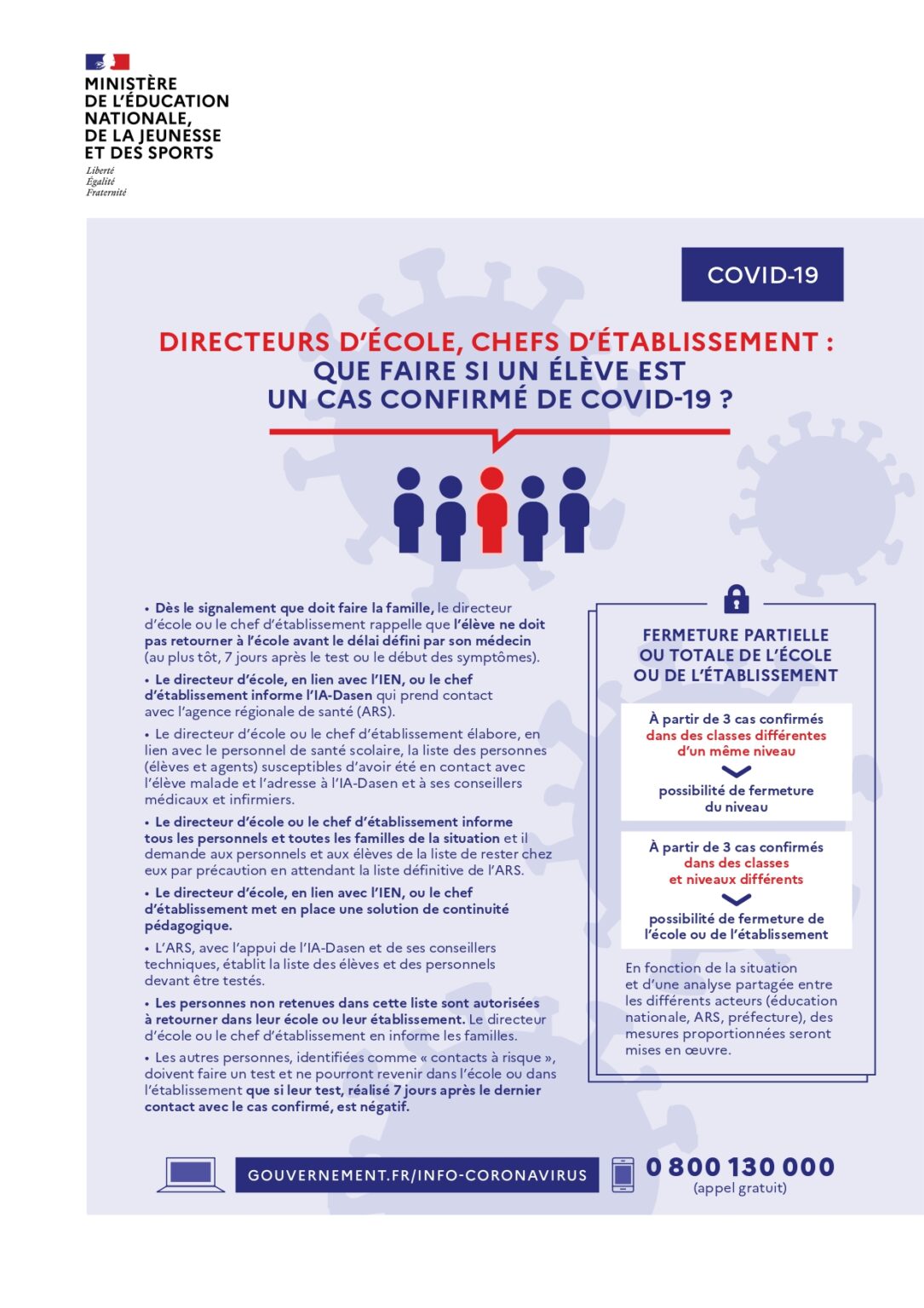 AFFICHES CAS COVID ELEVES 2020 09 16_page-0002
