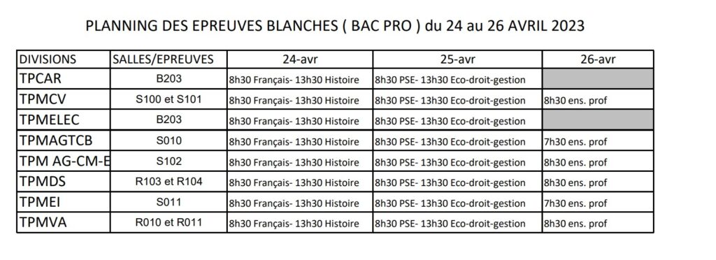 planning epreuves blanches BAC PRO – Lycée Patu de Rosemont 0262 92 95 ...