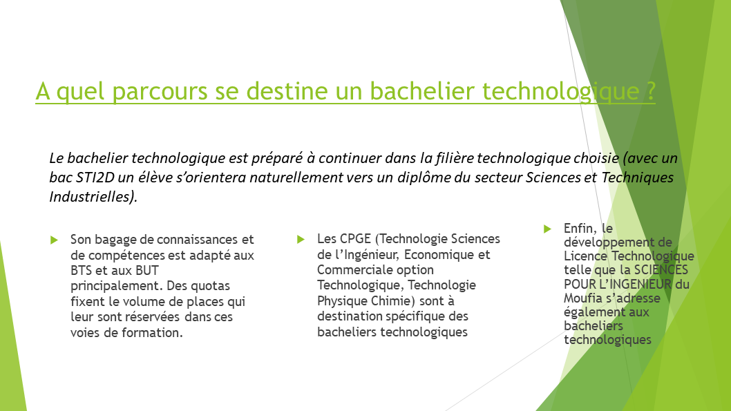 Présentation de la voie Technologique – Lycée Pierre Lagourgue