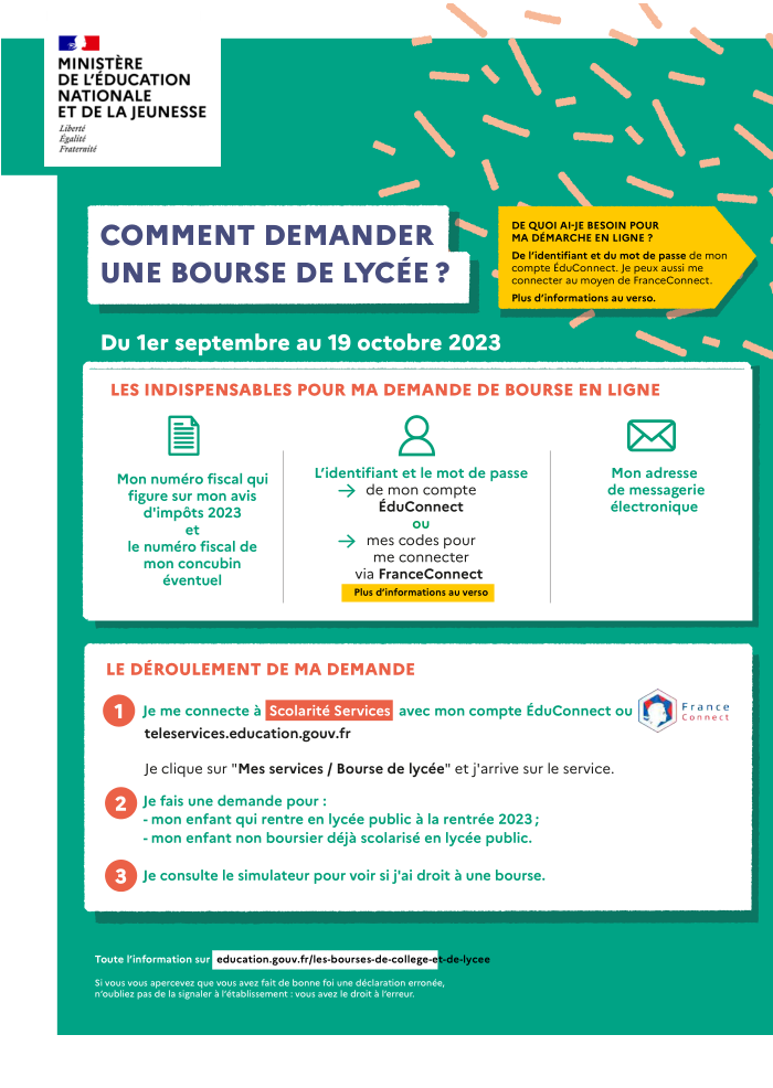 Information de la nouvelle campagne de bourse – Lycée Roland Garros